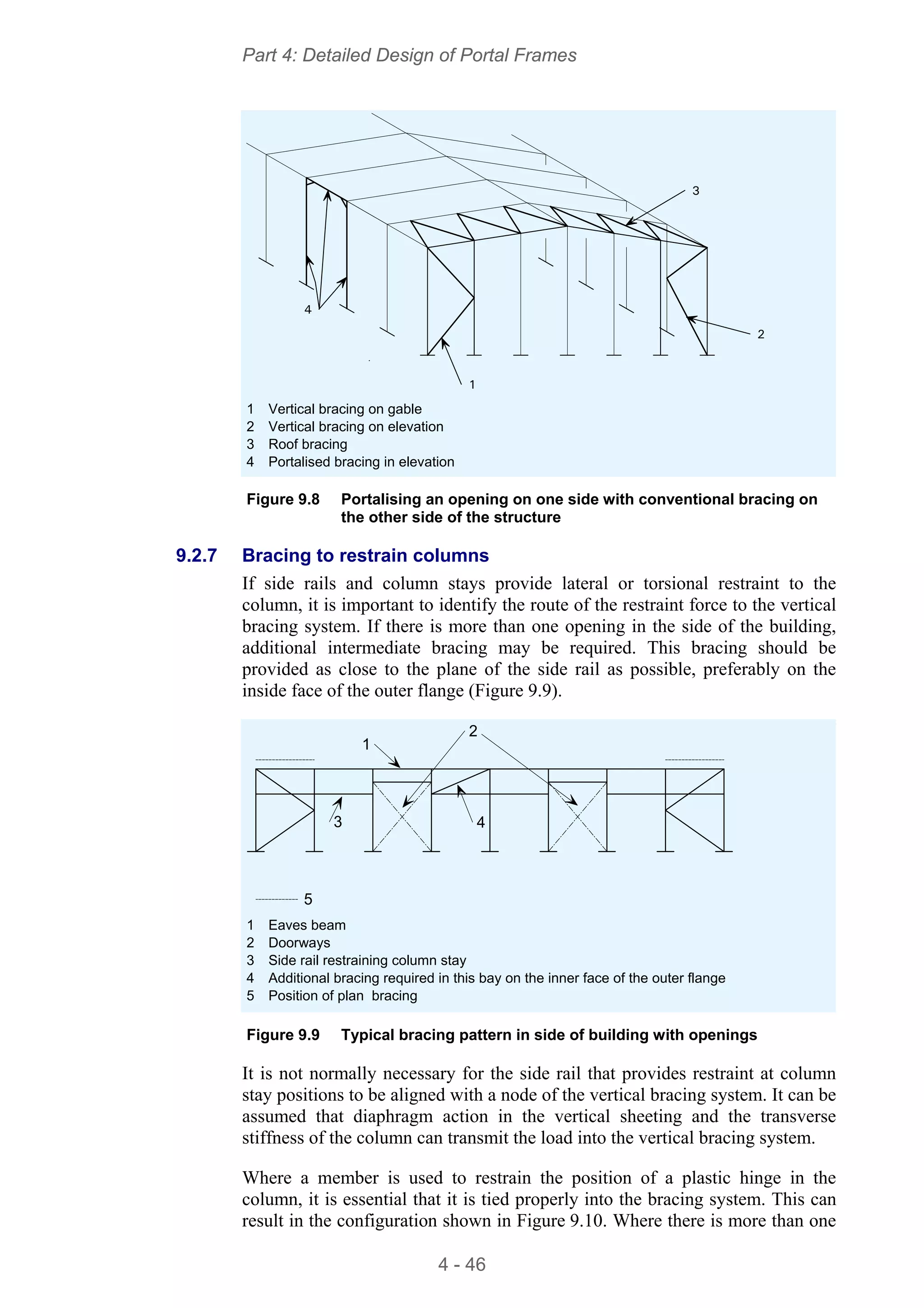 Design of portal frame structures | PDF