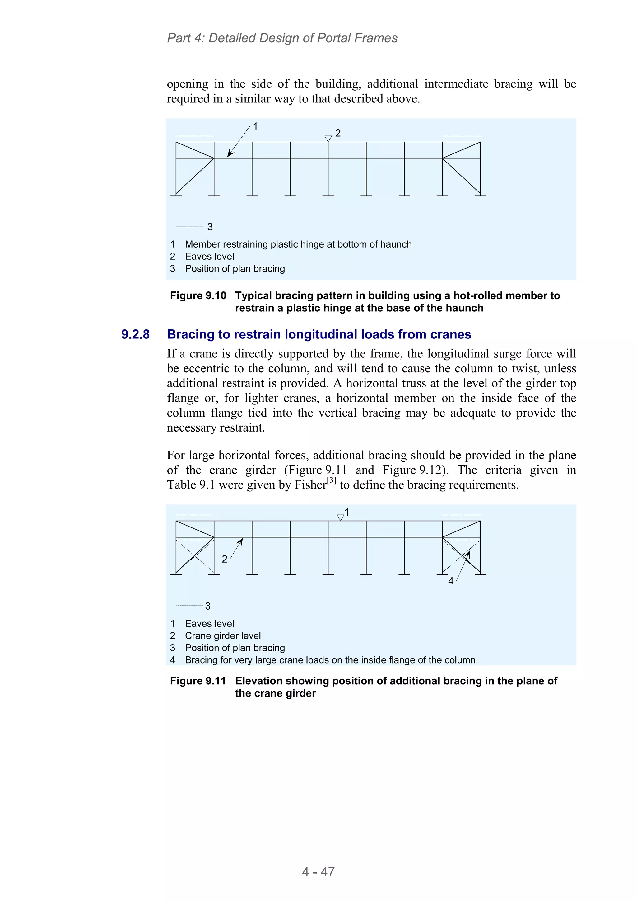 Design of portal frame structures | PDF