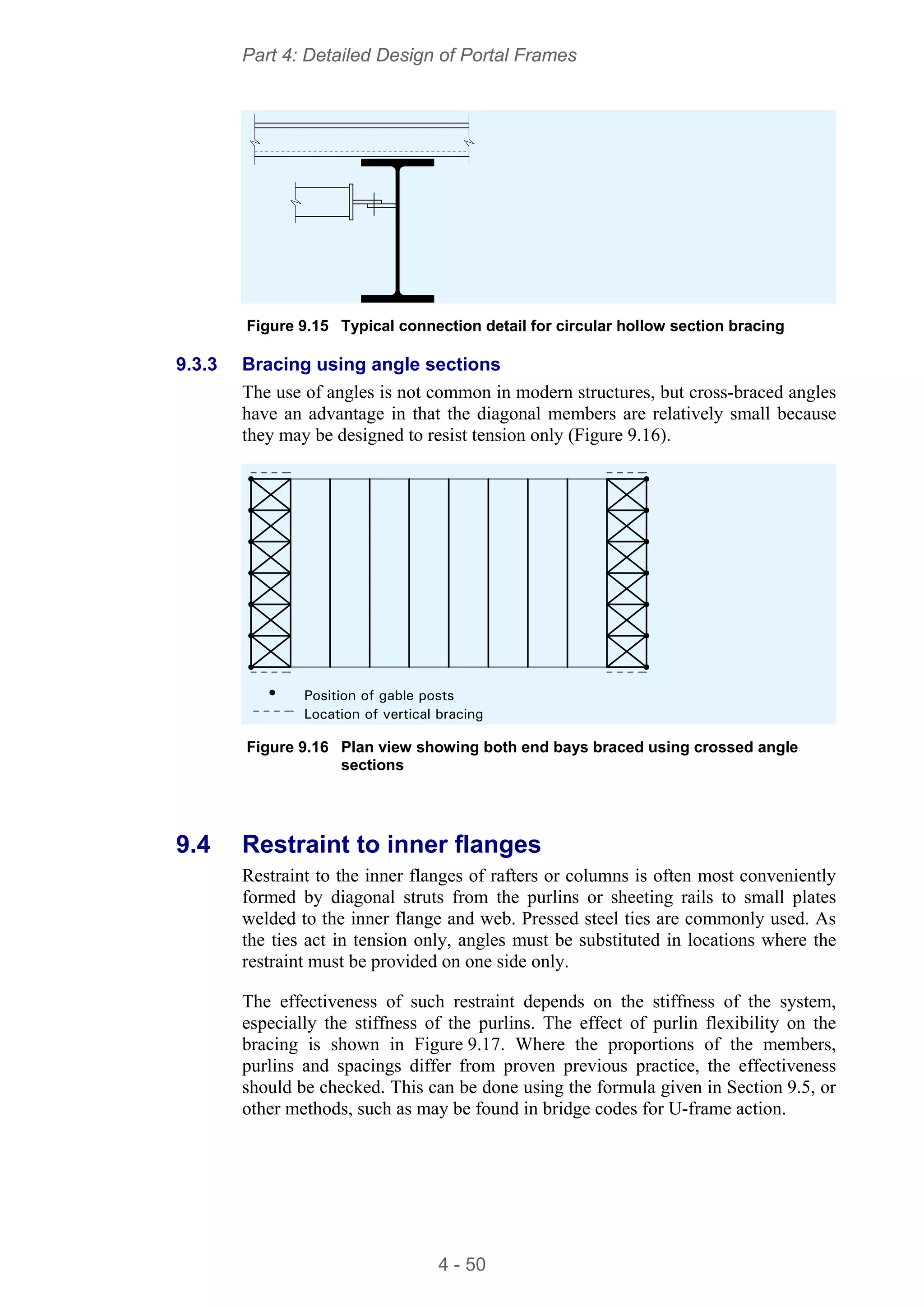 Design of portal frame structures | PDF