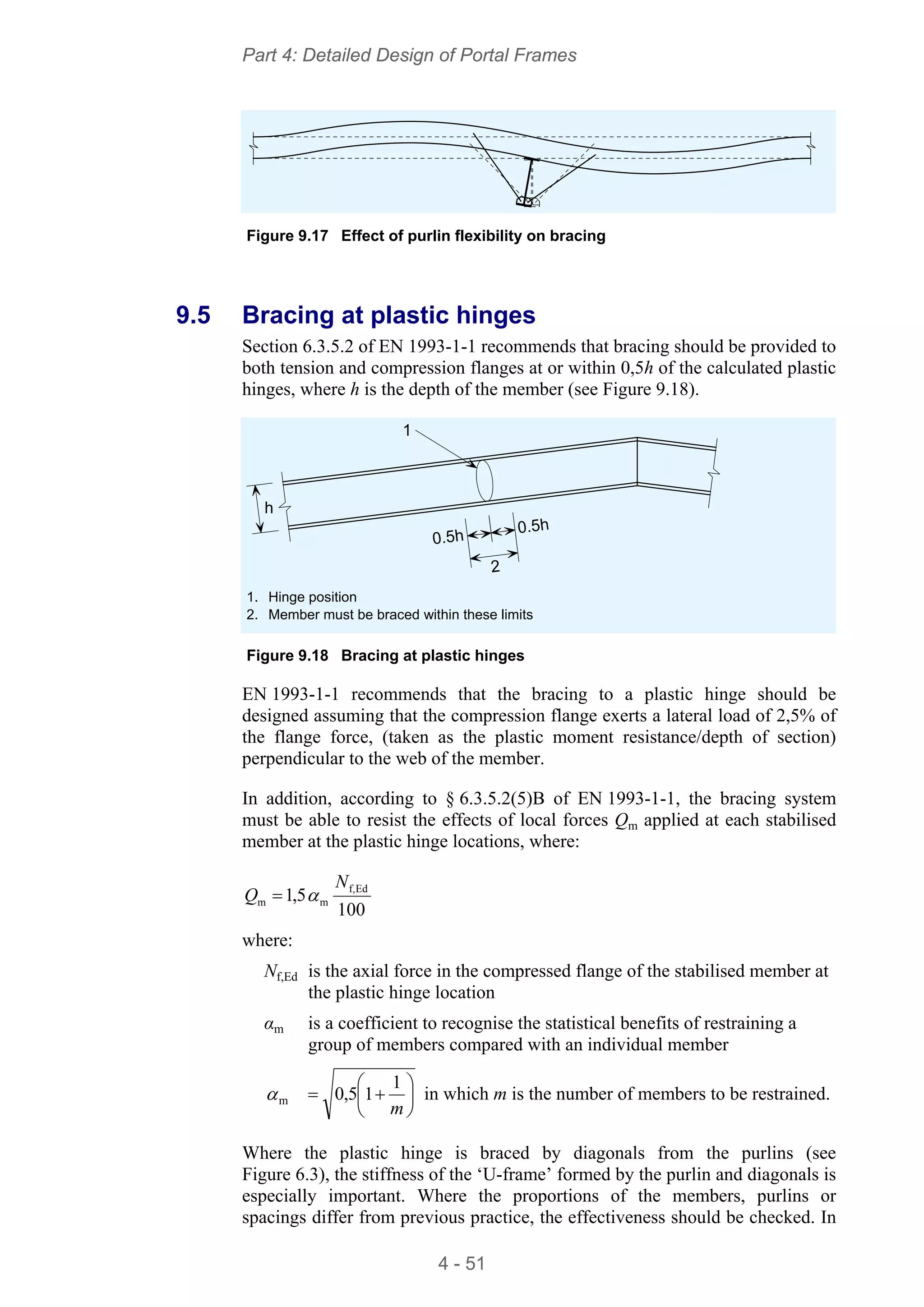 Design of portal frame structures | PDF