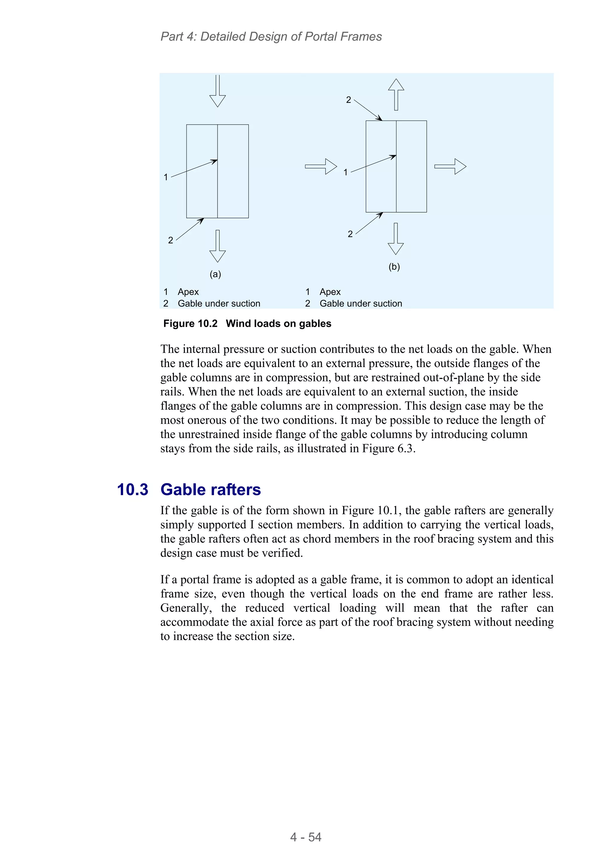 Design of portal frame structures | PDF