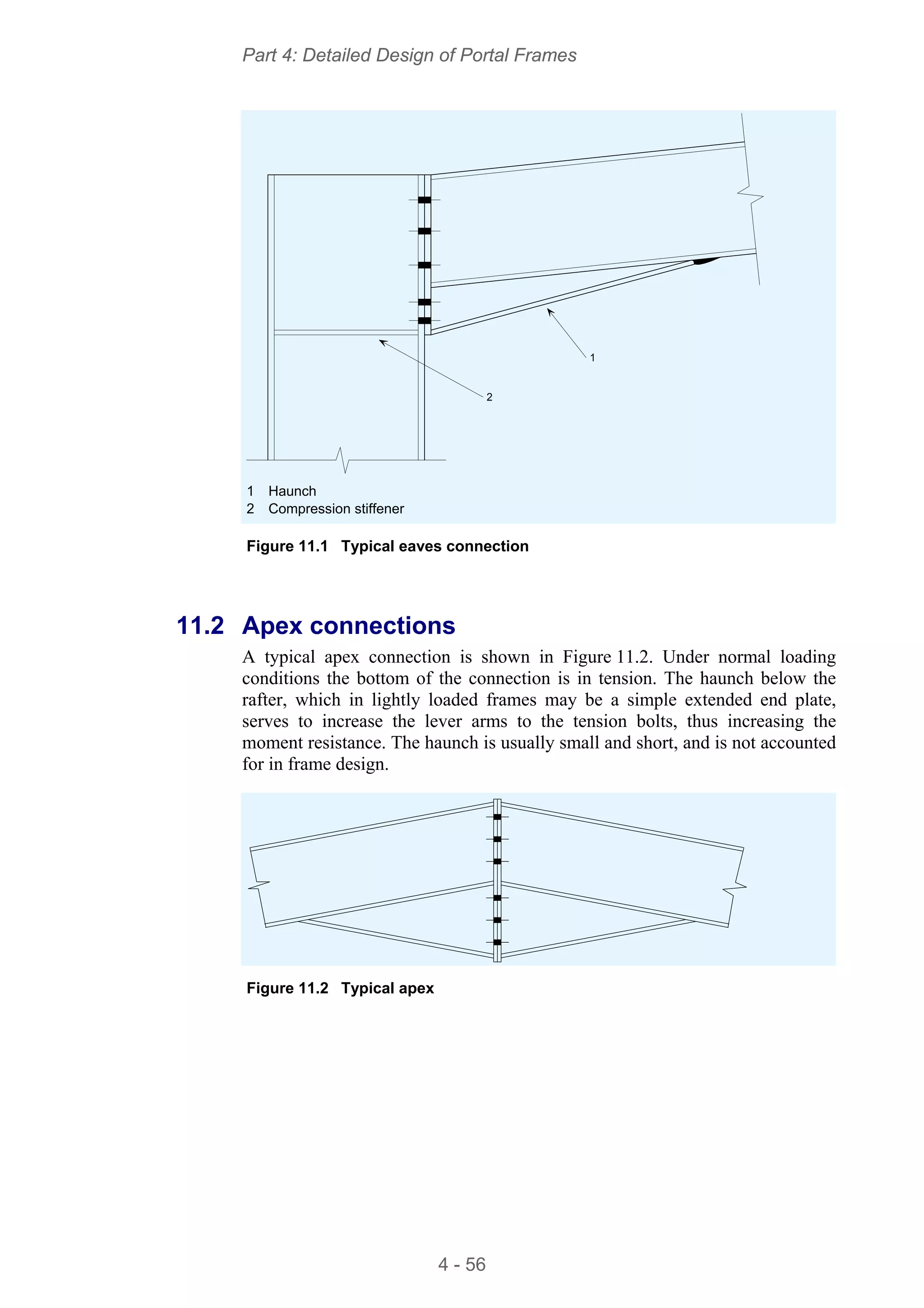 Design of portal frame structures | PDF