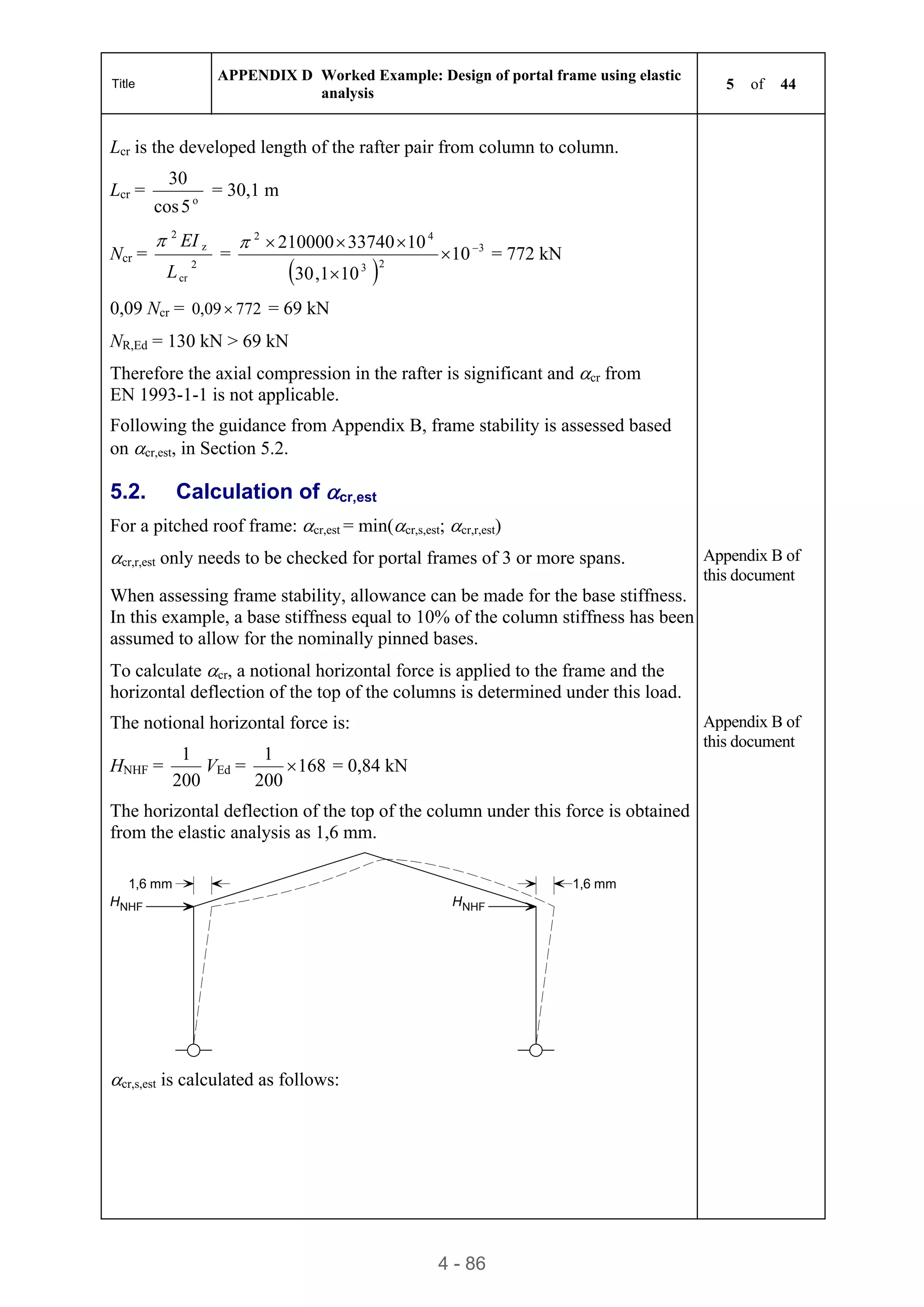 Design of portal frame structures | PDF