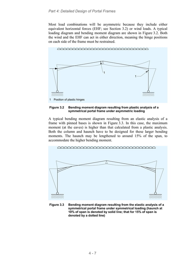 Design of portal frame structures | PDF