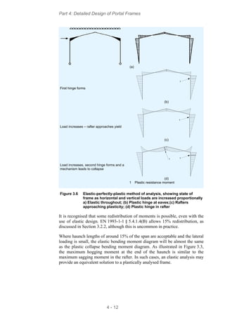 Design of portal frame structures | PDF
