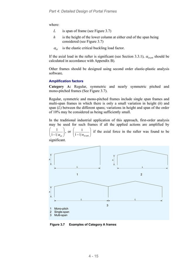 Design of portal frame structures | PDF
