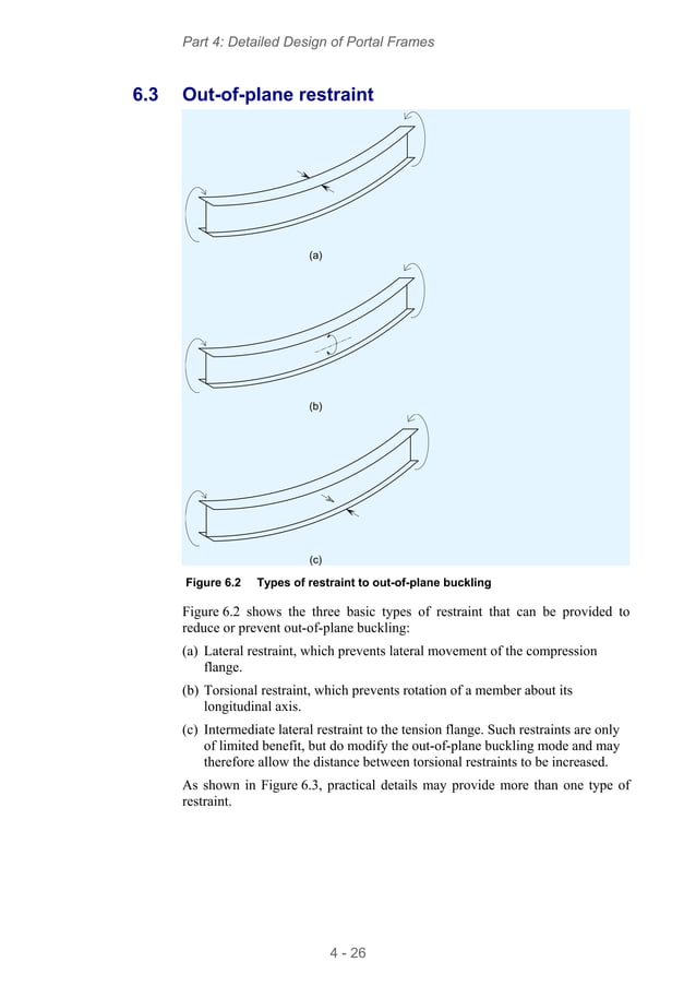 Design of portal frame structures | PDF