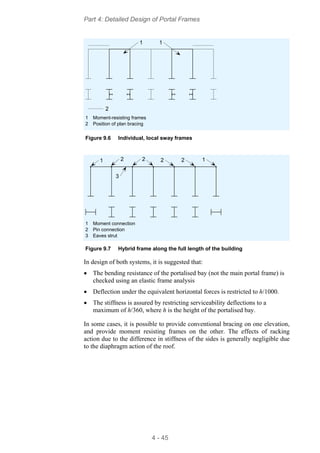Design of portal frame structures | PDF