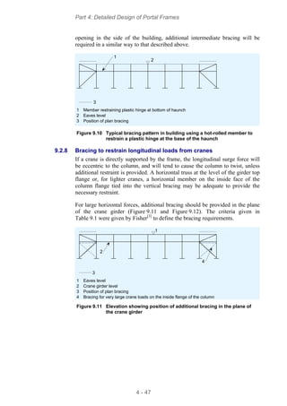 Design of portal frame structures | PDF