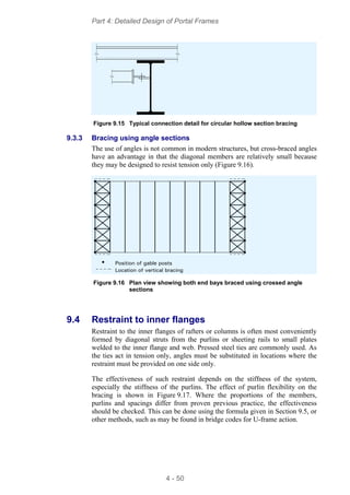 Design of portal frame structures | PDF