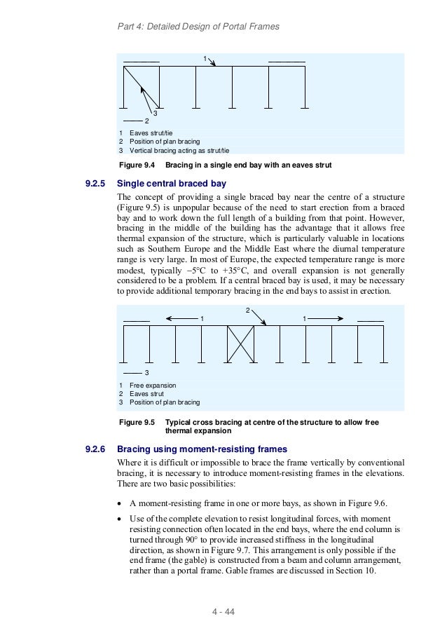 Design of portal frame structures