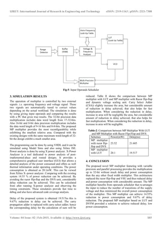 Design of power and delay efficient 32 bit x 32 bit multi precision ...