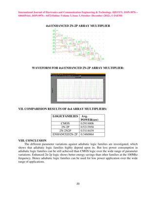 Design of power efficient 4x4 array multiplier using adiabatic logic | PDF