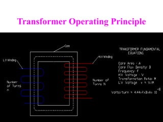 Design_of_Power_Transformers.ppt