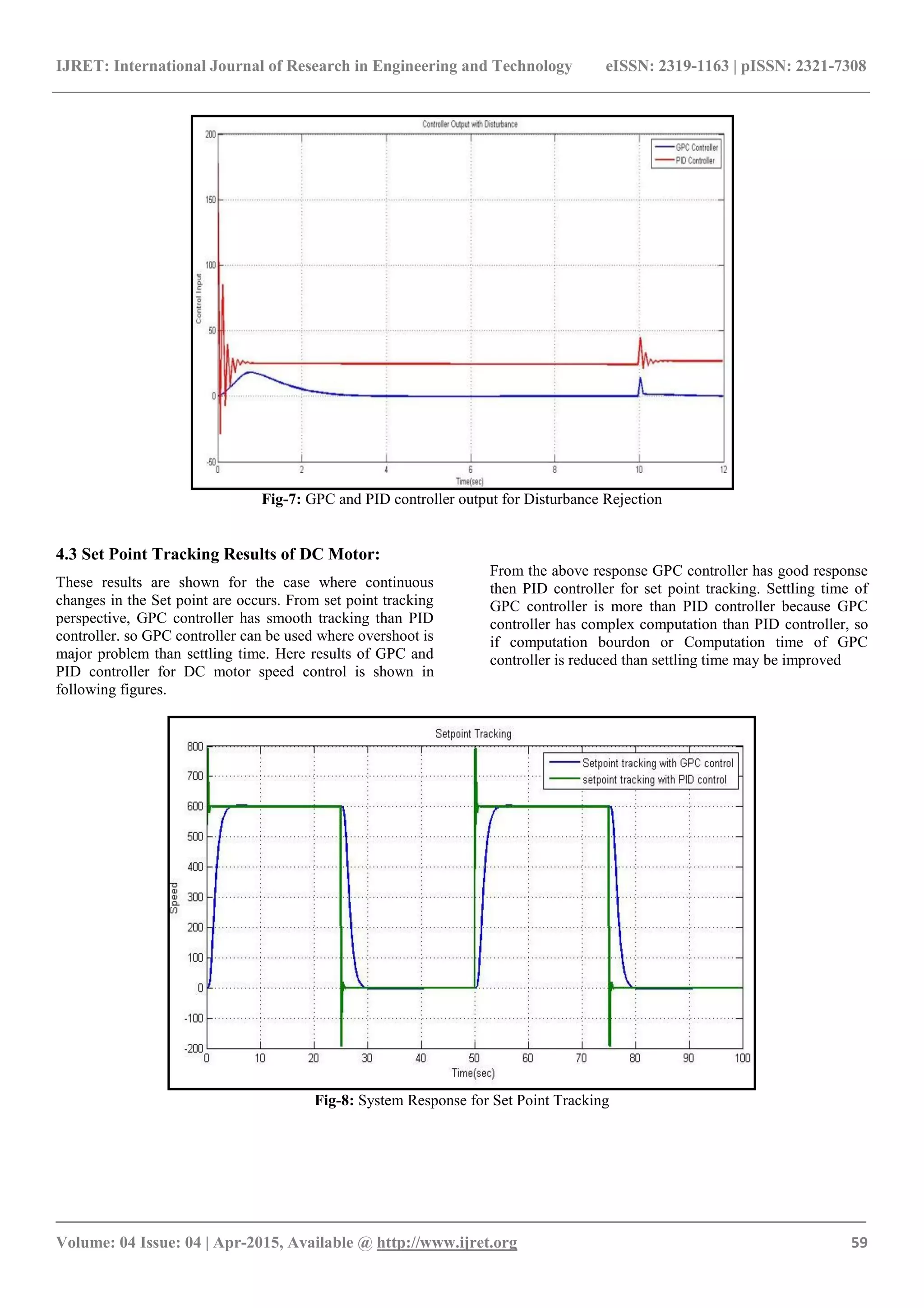 Design of predictive controller for smooth set point tracking for fast ...