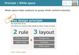 5 principle for business slide design | PPT