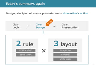 5 principle for business slide design | PPT