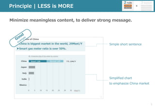 5 principle for business slide design | PPT