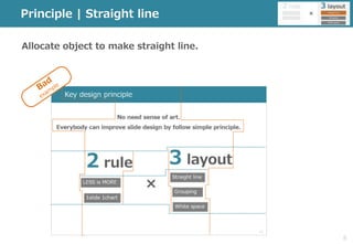 5 principle for business slide design | PPT