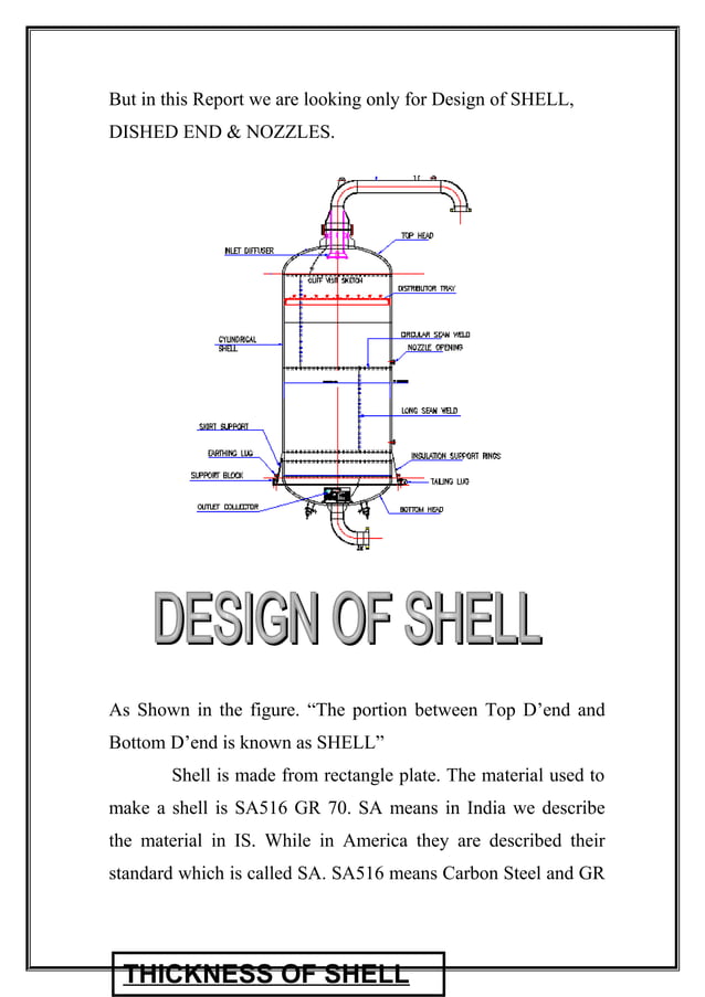 Design of pressure vessel | DOC