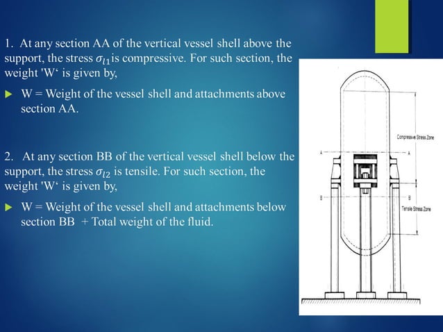 Design of pressure vessel | PPT | Sailing | Sports
