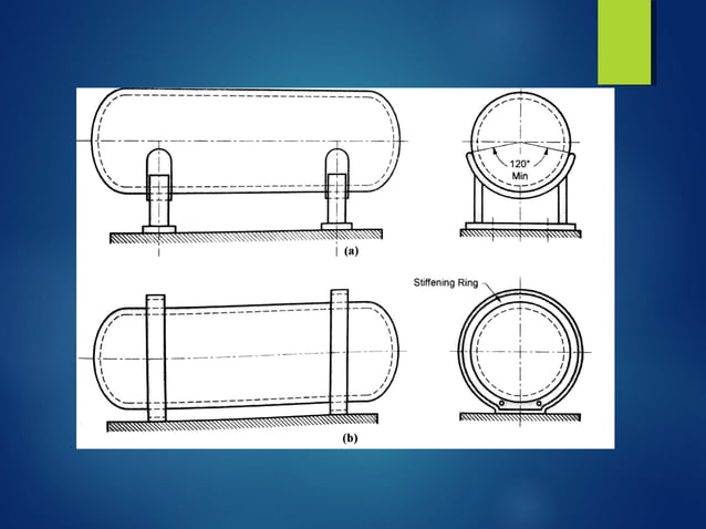 Design of pressure vessel | PPT | Sailing | Sports