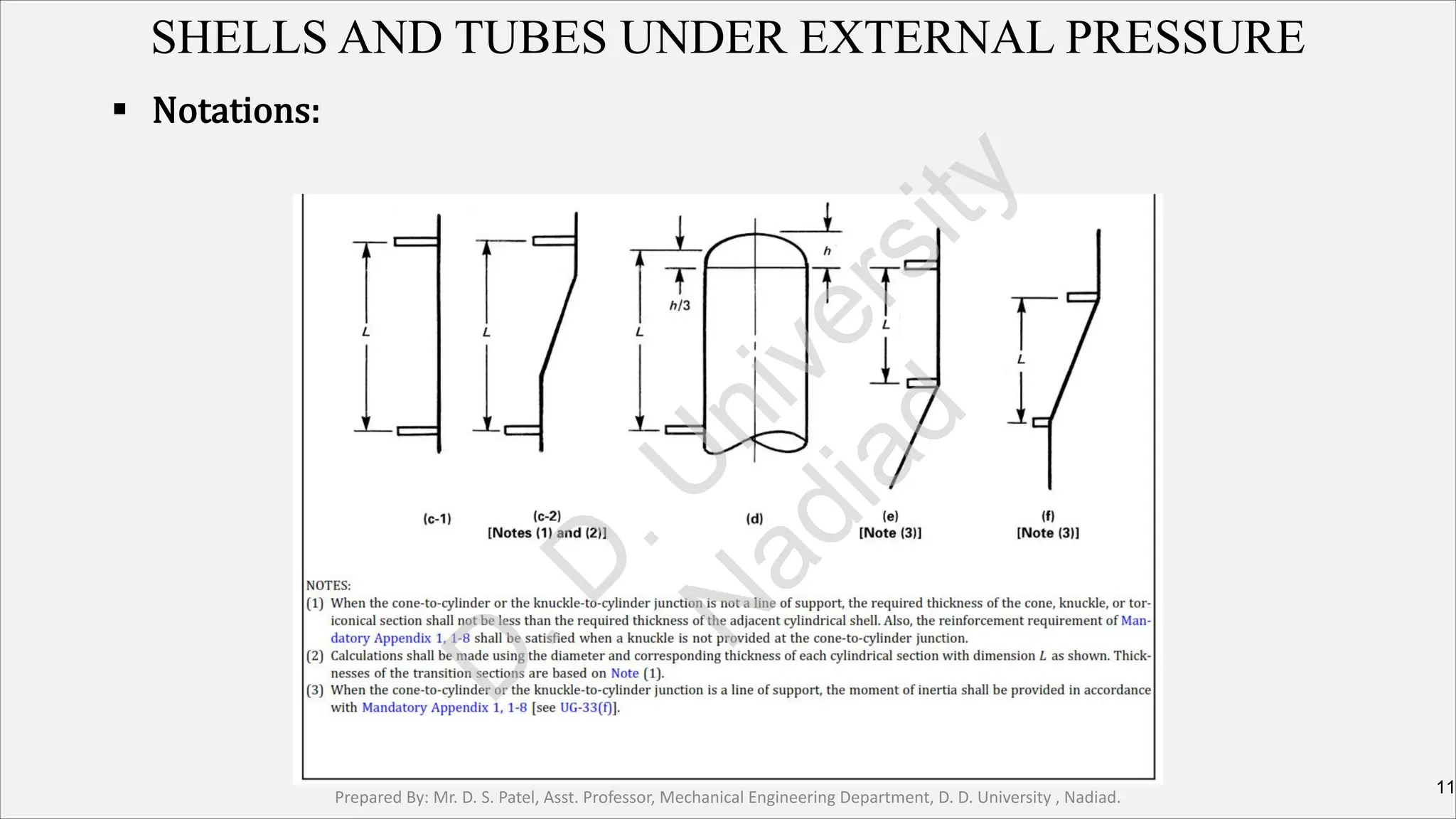 Design of Pressure Vessel Shell Subjected to External Pressure as per ASME BPVC Section VIII Div ...