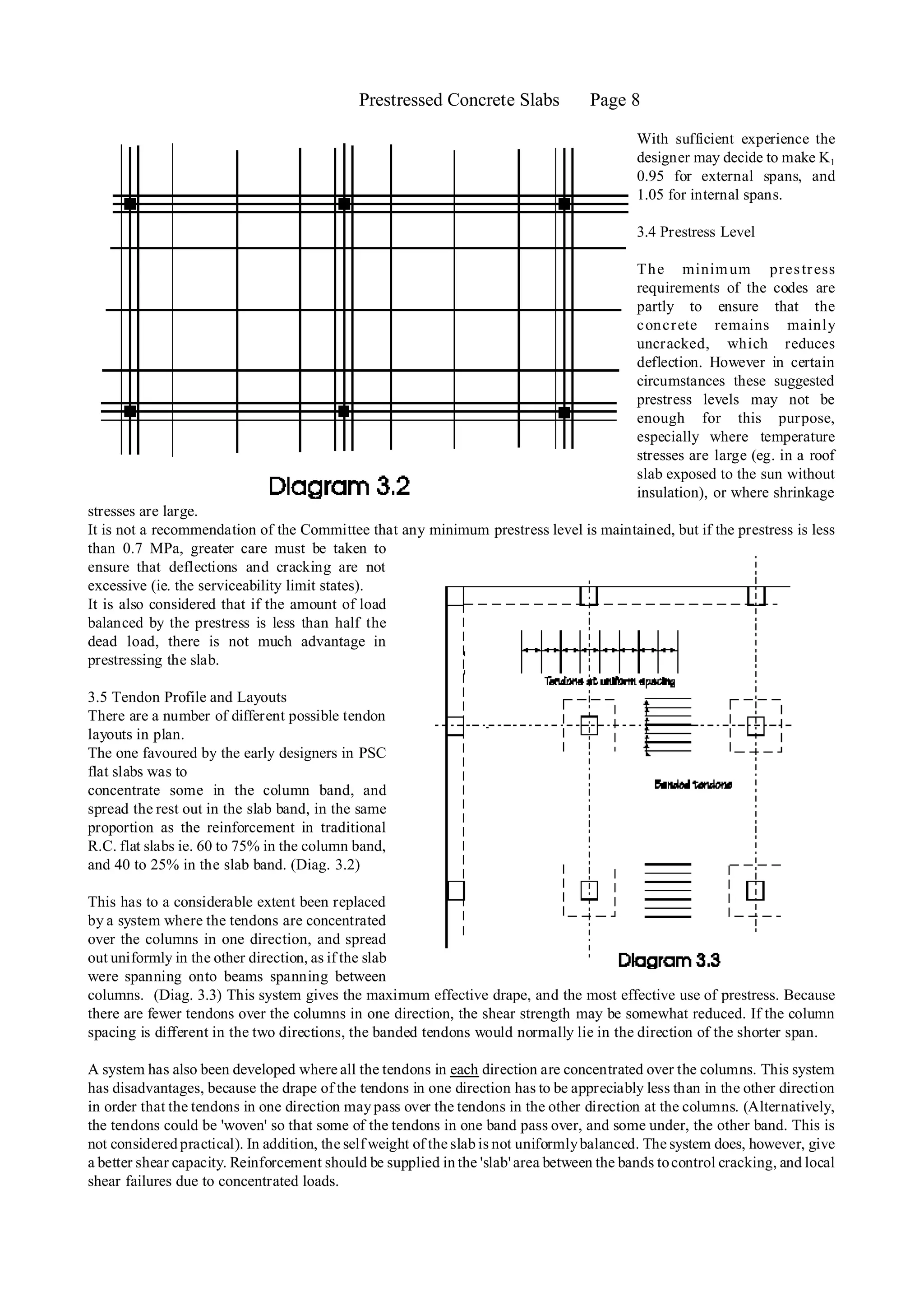 Design of prestressed Concrete flat slabs.pdf