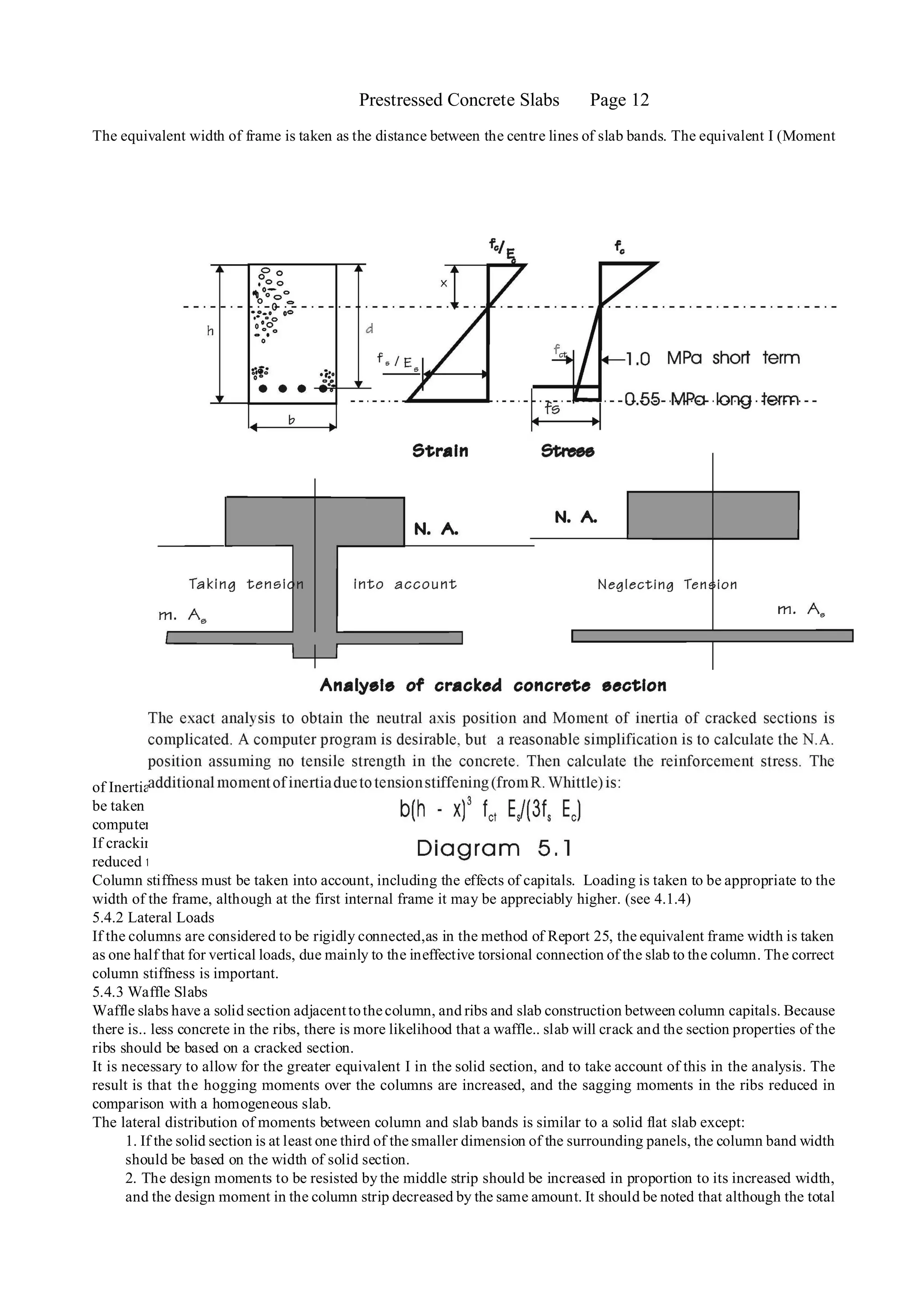 Design of prestressed Concrete flat slabs.pdf