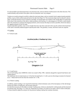 Design of prestressed Concrete flat slabs.pdf