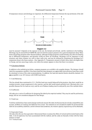 Design of prestressed Concrete flat slabs.pdf