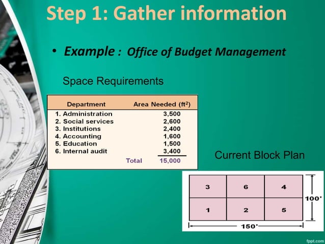 Design of process layout | PPTX