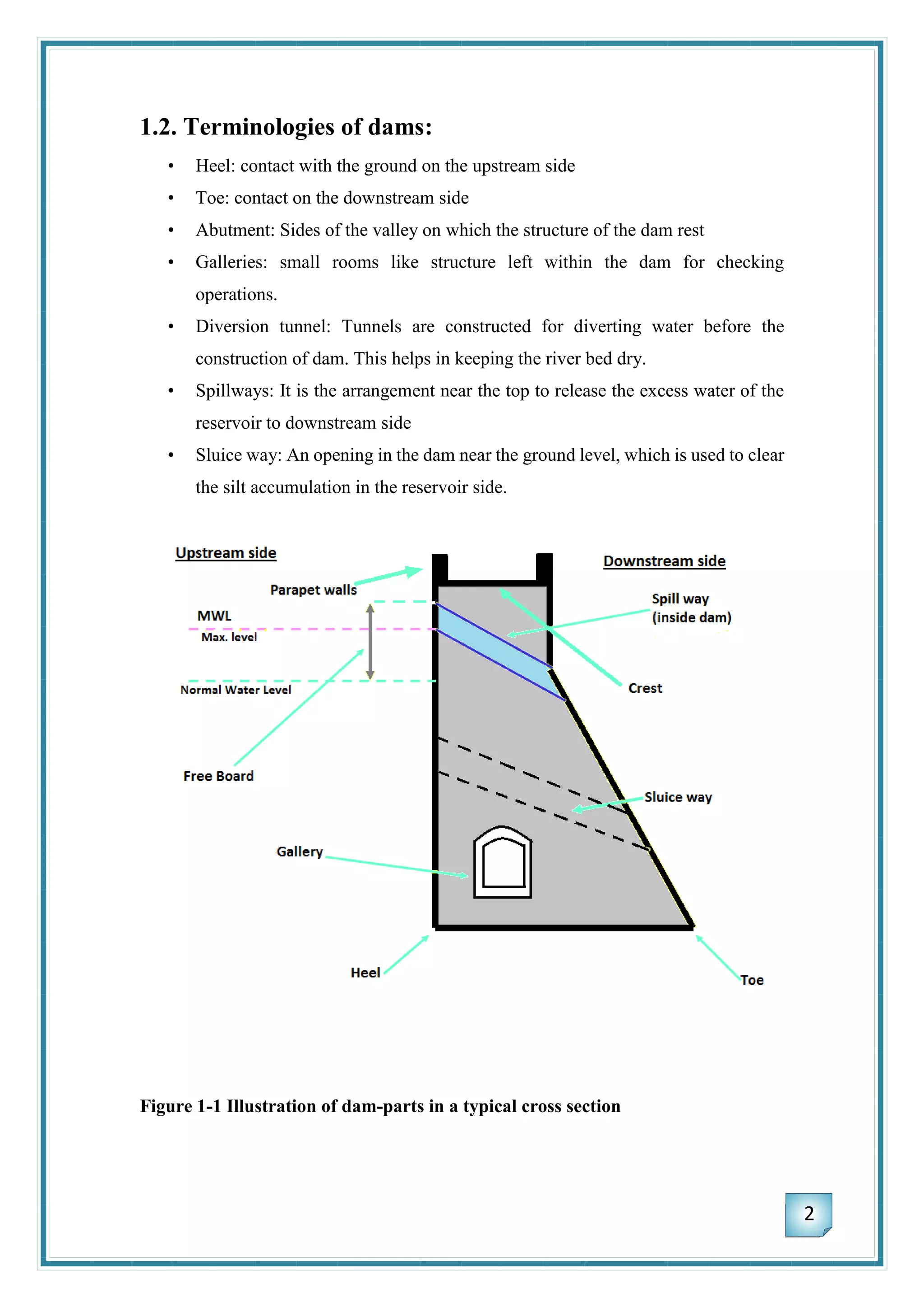 Design of proposed_earth_dam_pdf | PDF
