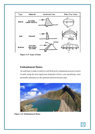 Design of proposed_earth_dam_pdf | PDF