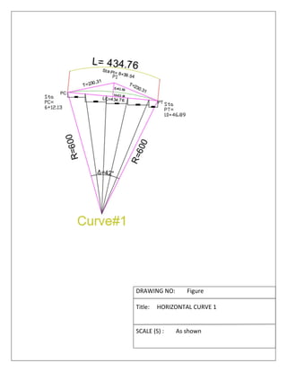Design of proposed highway | PDF | Geography | Science