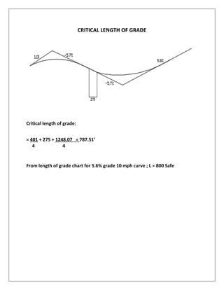 Design of proposed highway | PDF | Geography | Science