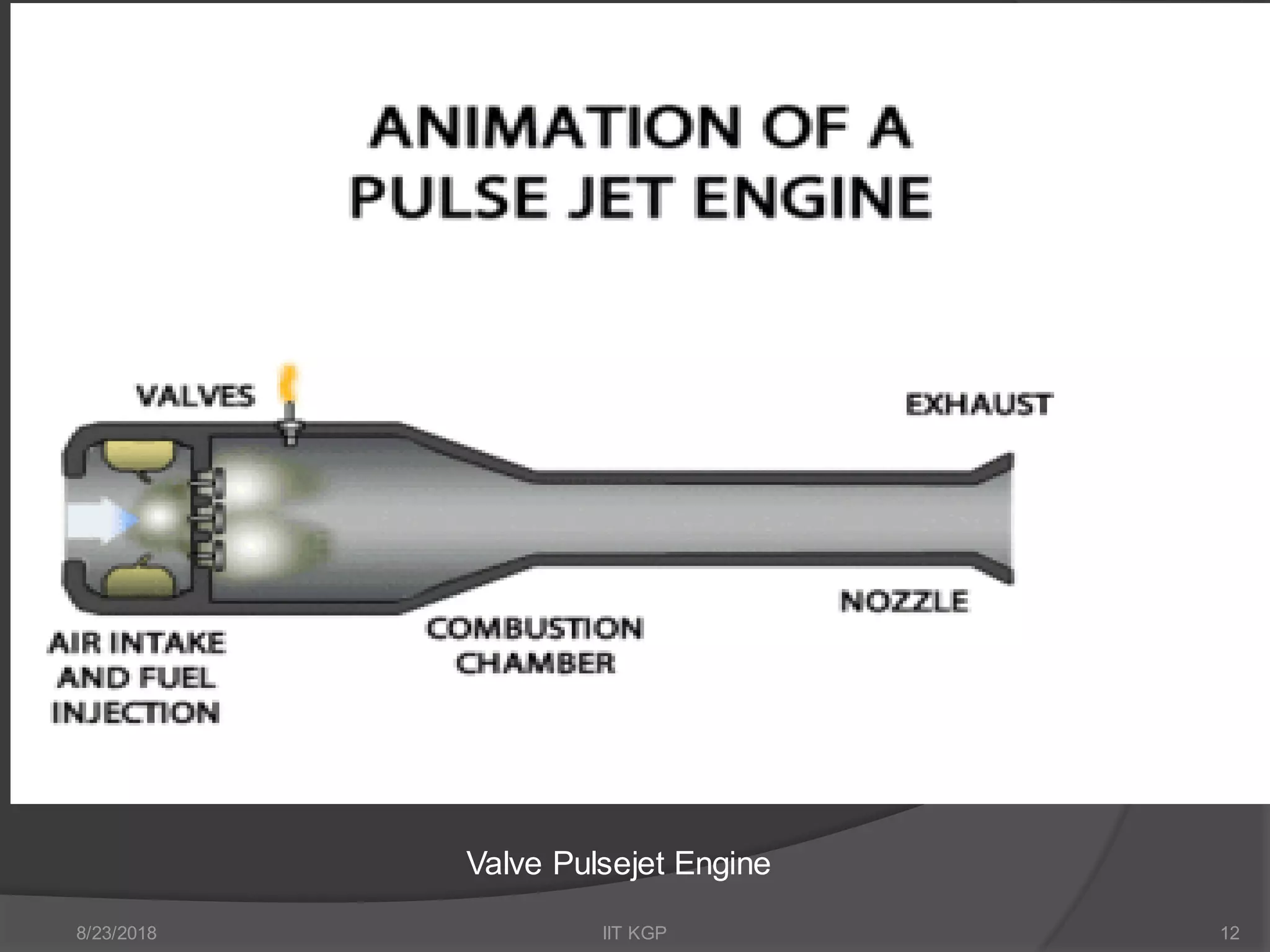 Design of pulse jet engine for UAV -1 | PDF