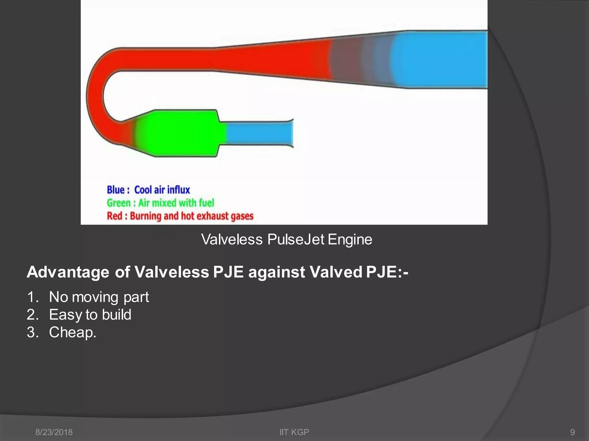 Design of pulse jet engine for UAV -1 | PDF