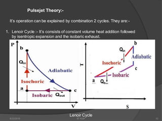 Design of pulse jet engine for UAV -1 | PDF