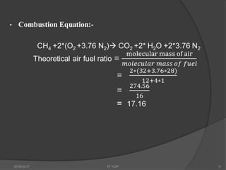 Design of pulse jet engine for UAV - 2 | PDF
