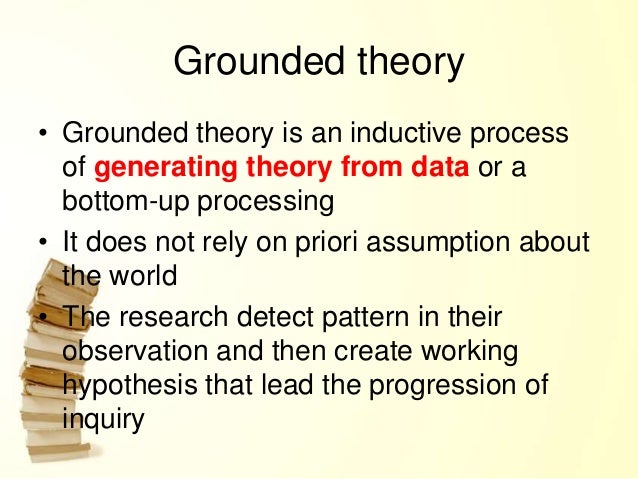 Design of qualitative research