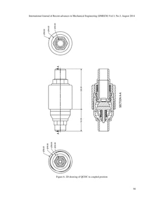 Design of quick connect disconnect hydraulic coupling | PDF