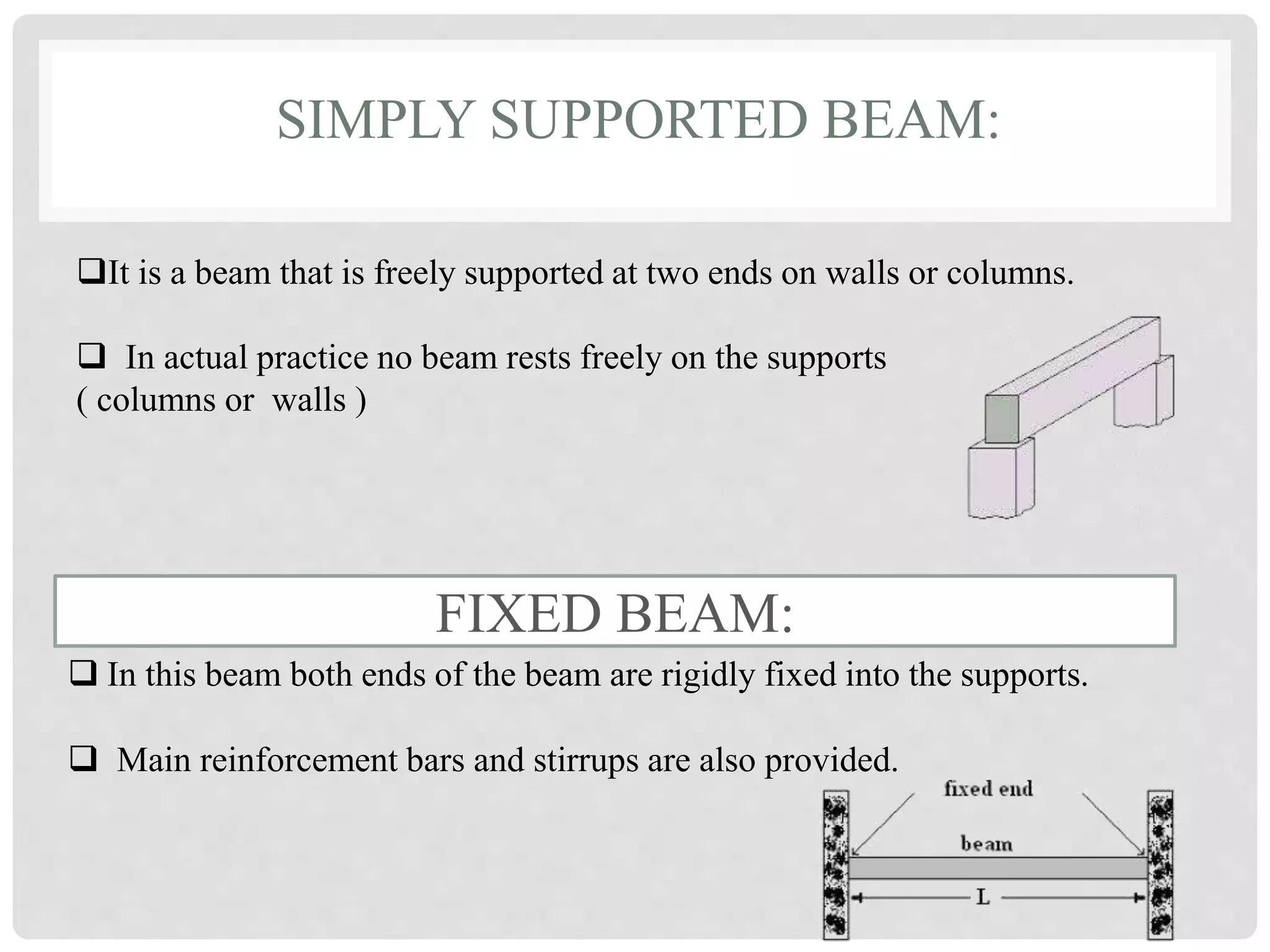 Design of R.C.C Beam | PPTX