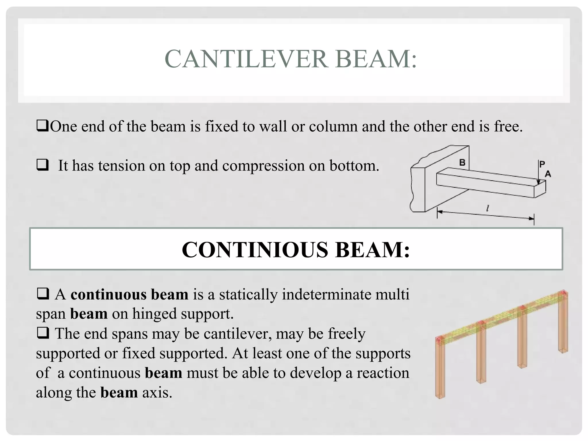 Design of R.C.C Beam | PPTX
