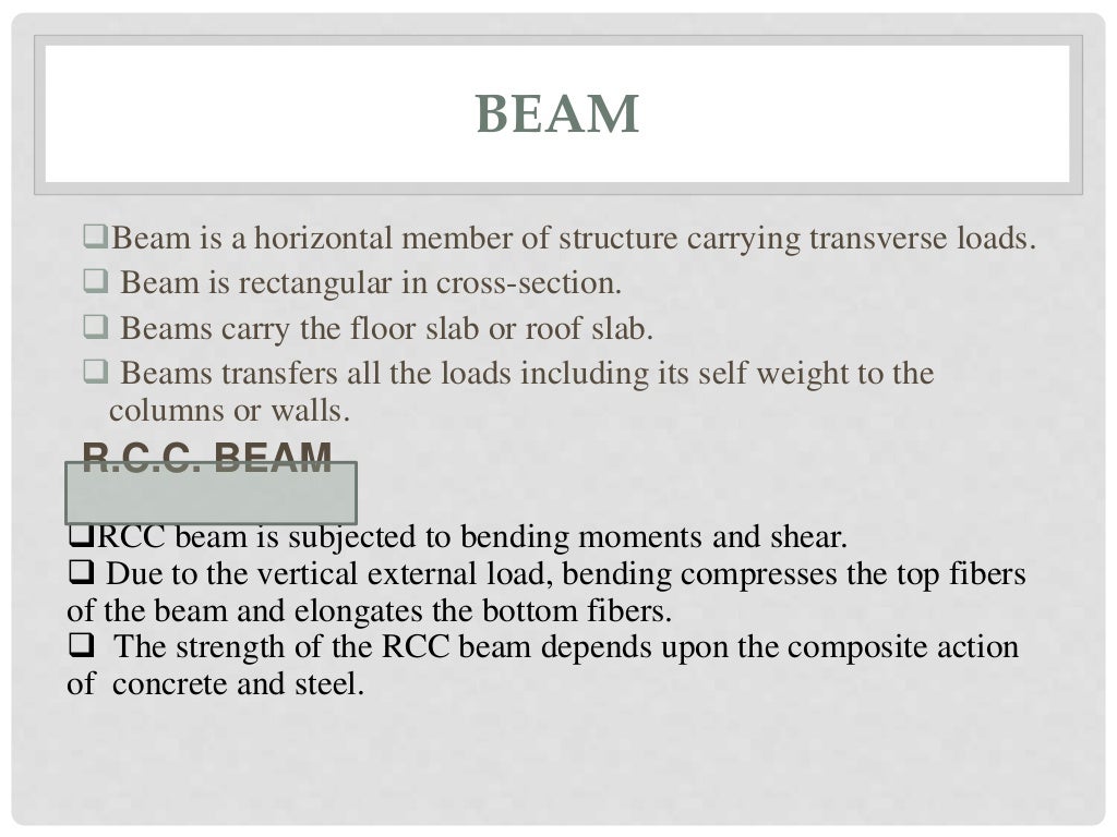 Design of R.C.C Beam