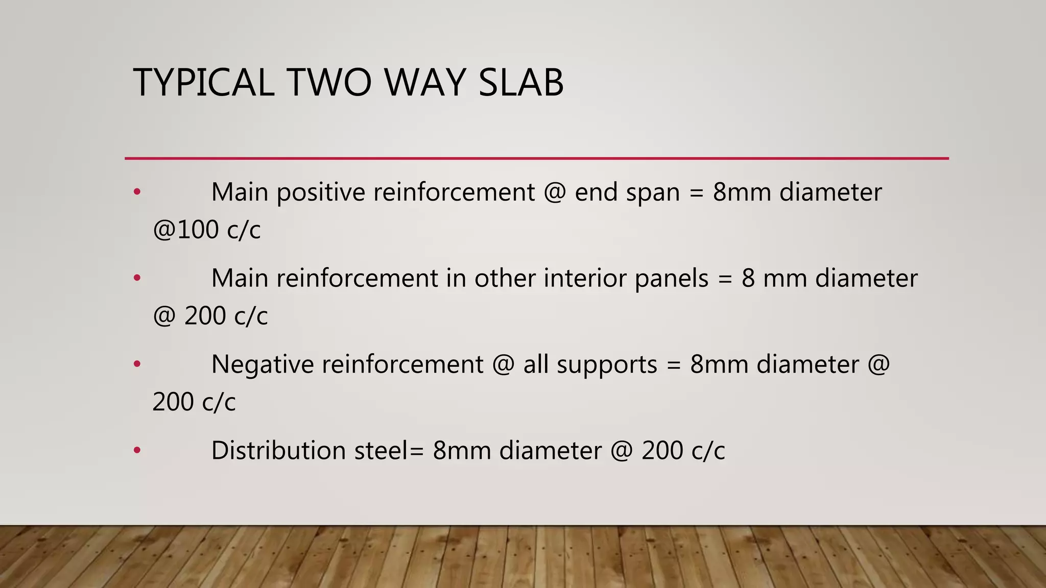 Design of RCC slab two way continuous supported | PPTX