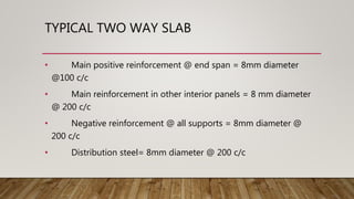 Design of RCC slab two way continuous supported | PPTX