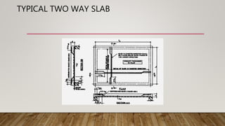 Design of RCC slab two way continuous supported | PPTX