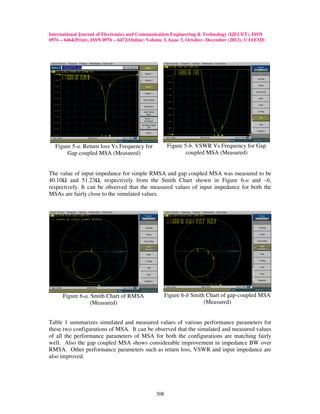 Design of radiating edge gap-coupled broadband | PDF