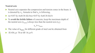 DESIGN OF RC BEAMS | PPTX